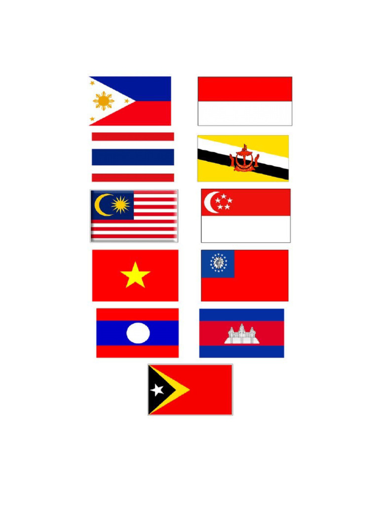 Bendera Asean | PDF