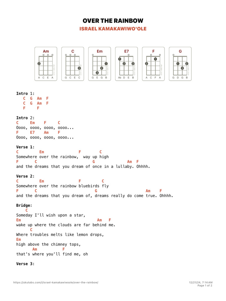 "OVER THE RAINBOW" Ukulele Tabs by Israel Kamakawiwo'ole On UkuTabs | PDF
