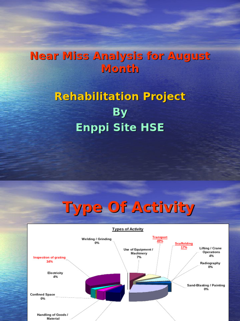 Near Miss Analysis for August Month | PDF | Occupational Safety And ...