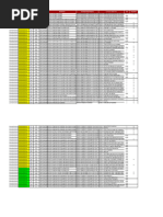 Codigos para Controles Cie-10 | PDF | El embarazo | Parto