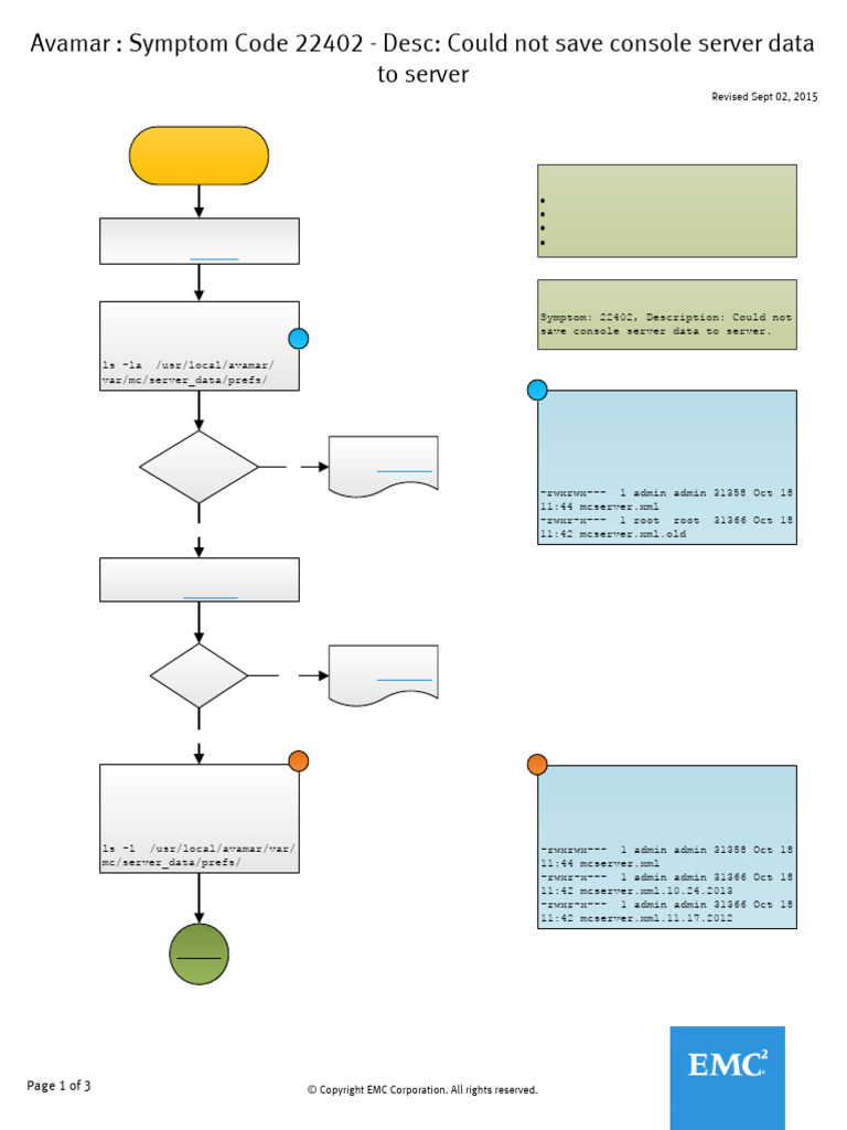 Troubleshooting Guide | PDF | Computer Hardware | System Software