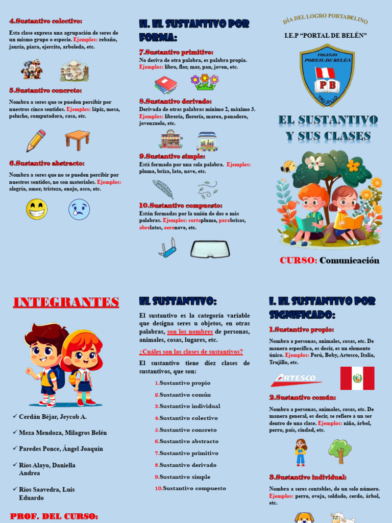 Tríptico Del Sustantivo | PDF | Sustantivo | Unidades Semánticas