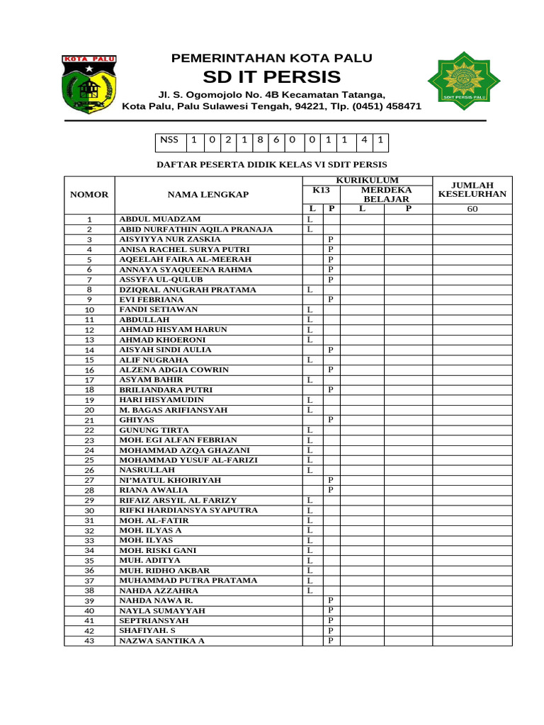 Daftar Kelas 6 Tahun Ajaran 2023.2024 | PDF