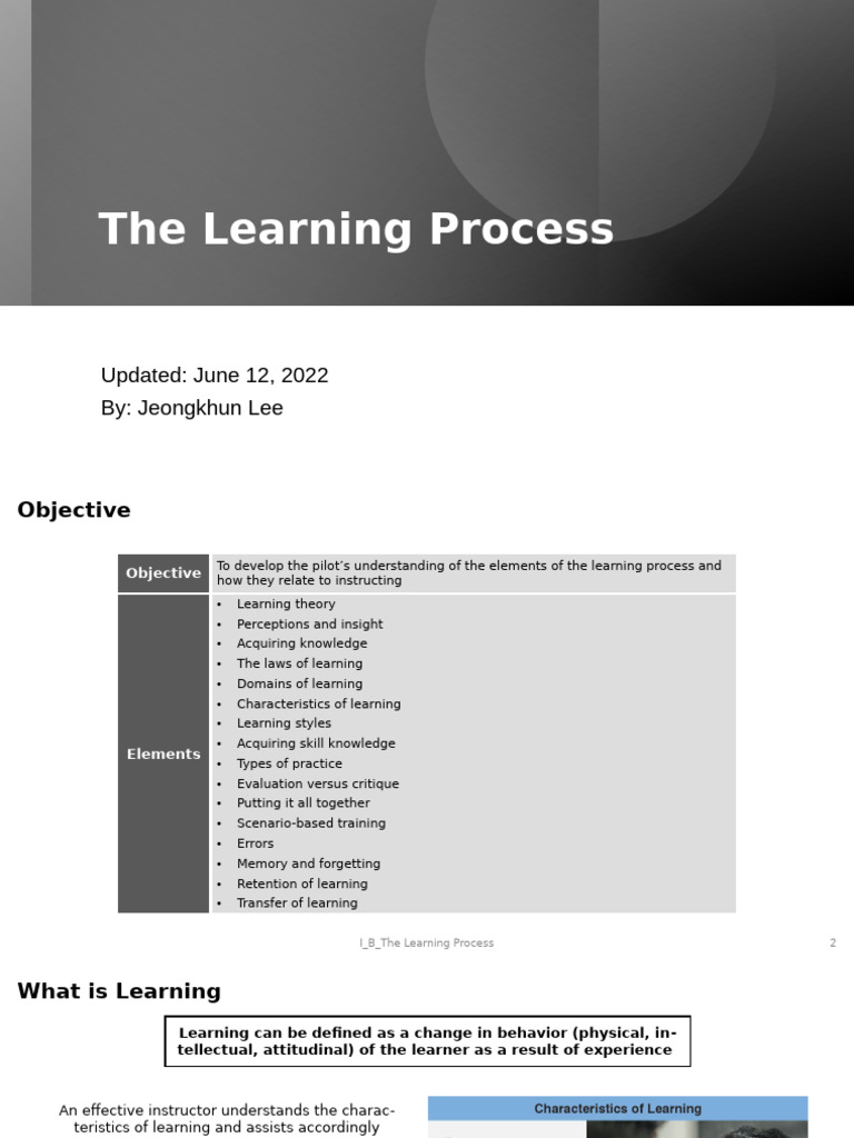 I B The Learning Process | PDF | Learning | Memory
