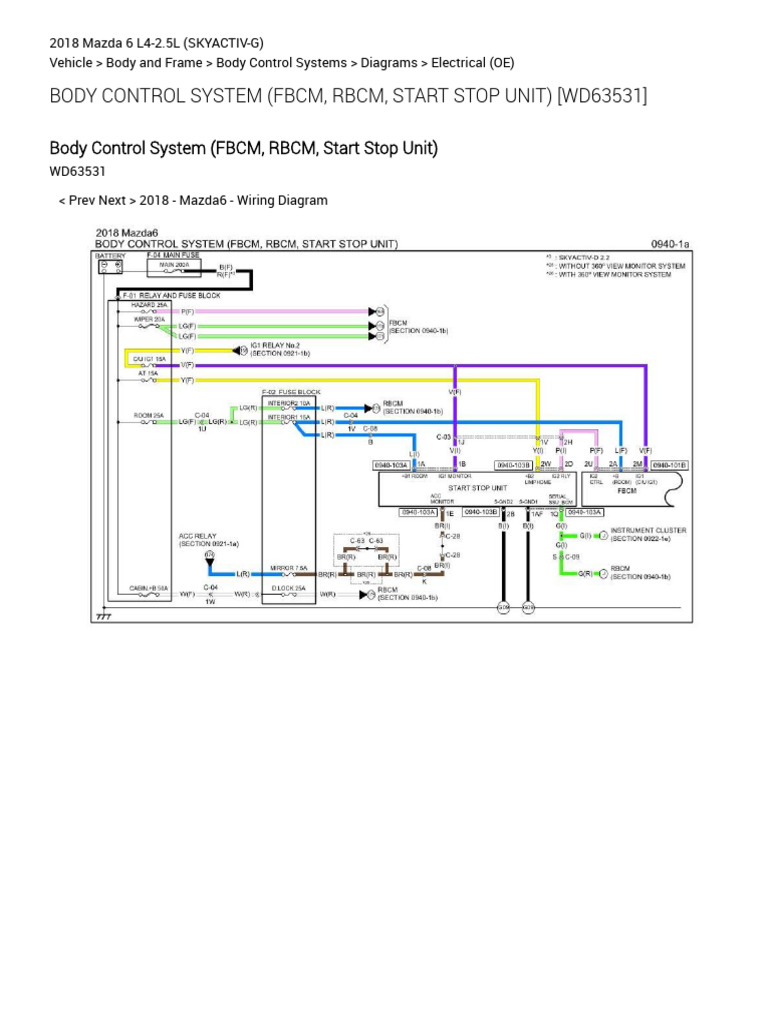 Body Control System (FBCM, RBCM, Start Stop Unit) [WD63531] (Body ...