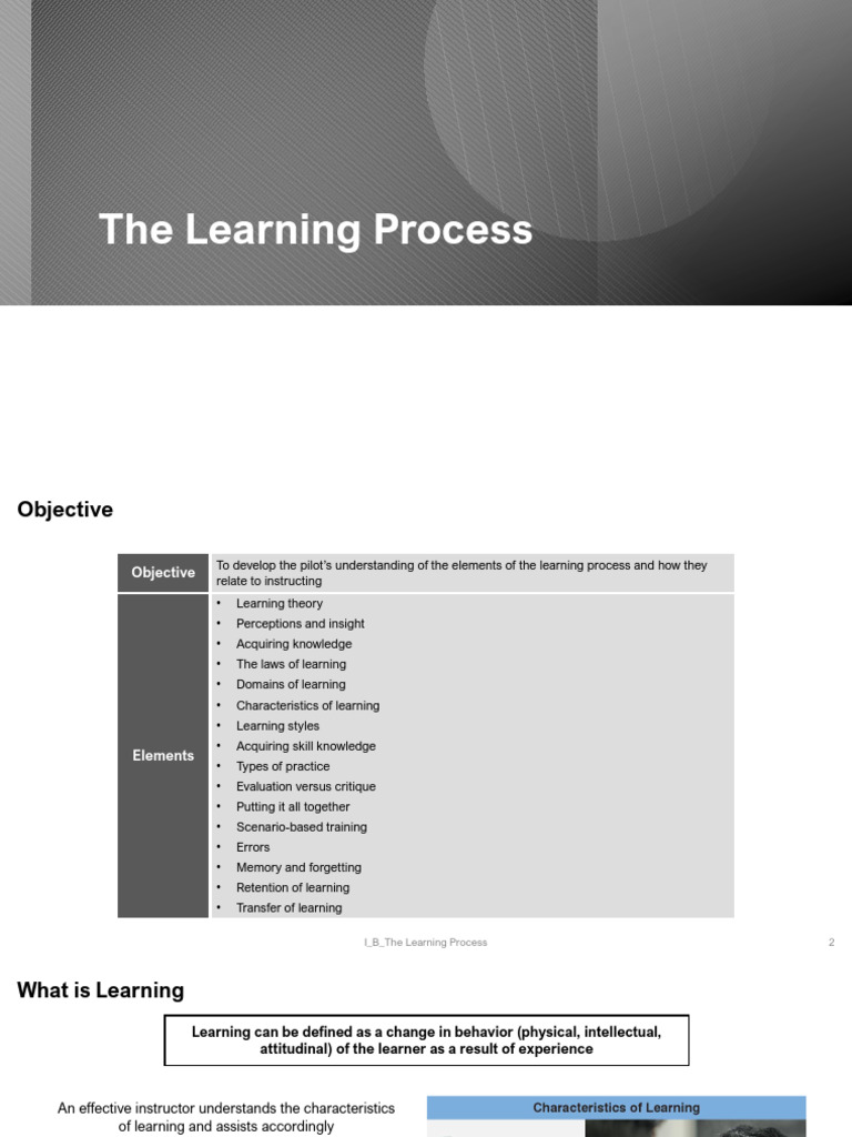 I - B - The Learning Process | PDF | Learning | Memory