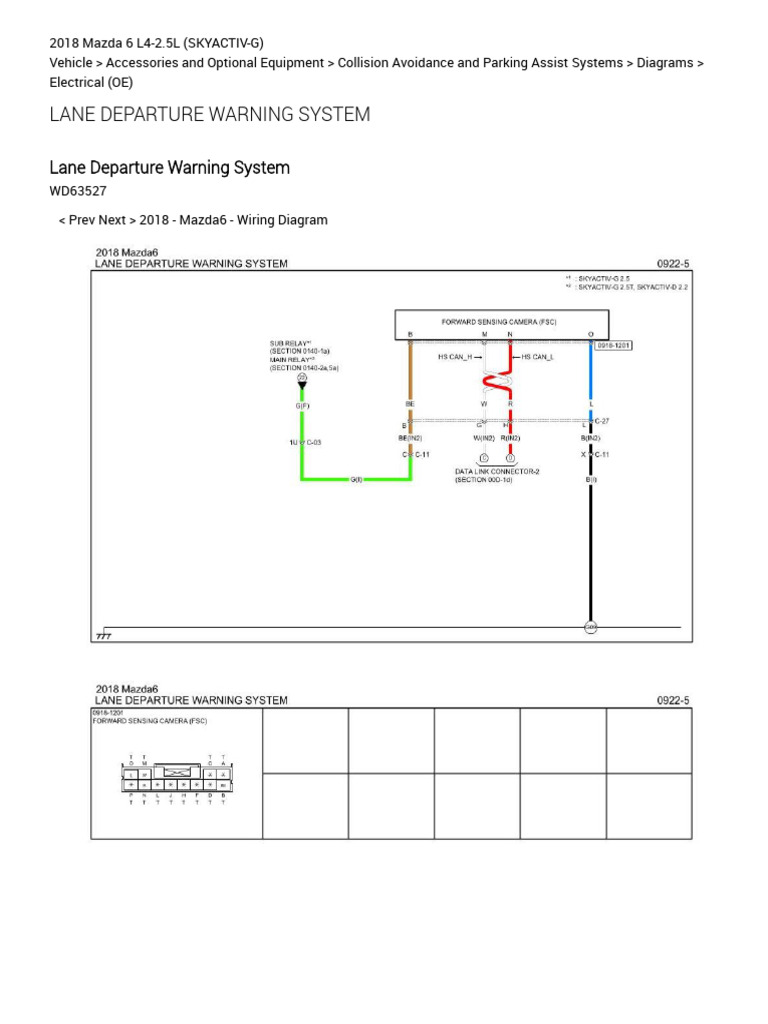 Lane Departure Warning System (Collision Avoidance and Parking Assist ...