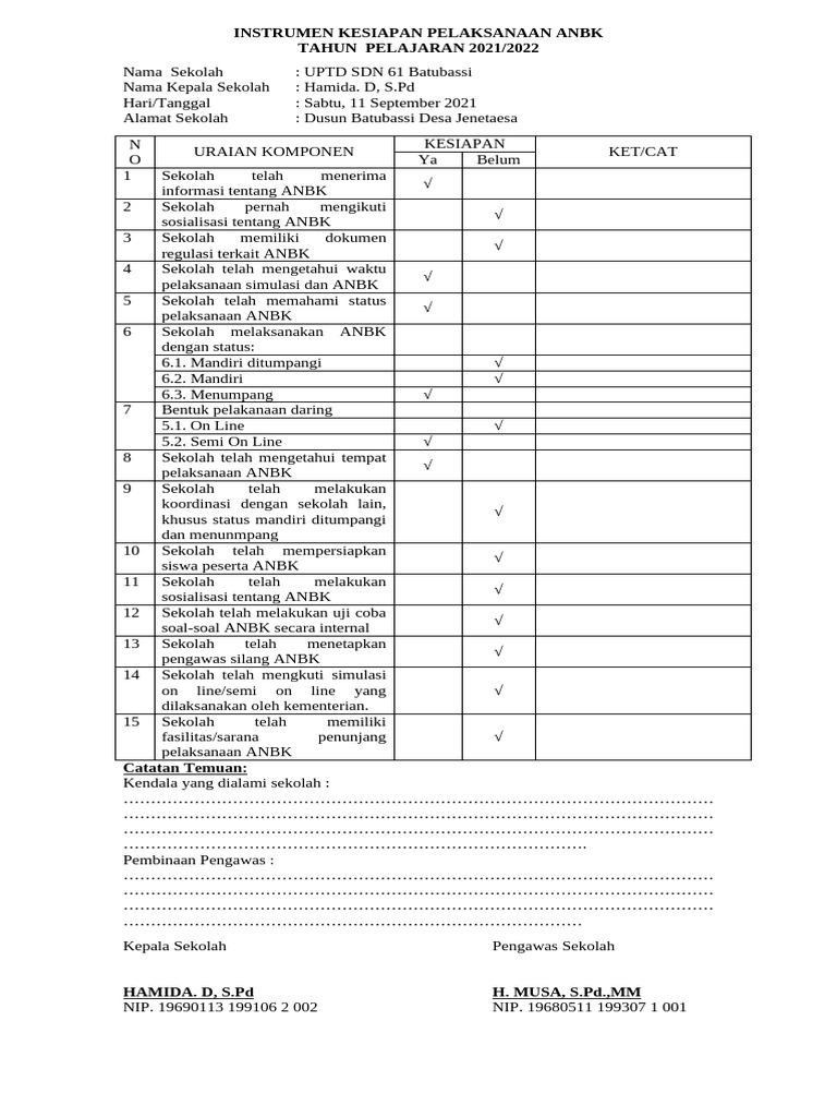 Instrumen Kesiapan Anbk - SDN 61 | PDF