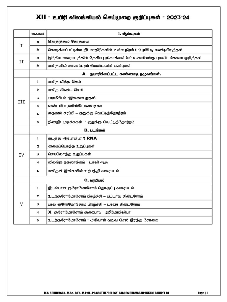 12 Bio Zoology - Notes 22-23 | PDF