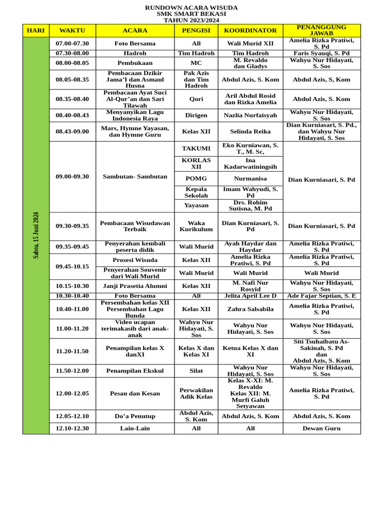 Rundown Acara Wisuda 2324 | PDF