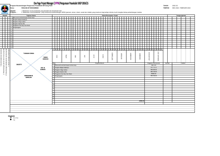 Tapak Oppm 2022 - Kosong - XLSX - Panitia BM 2022 | PDF