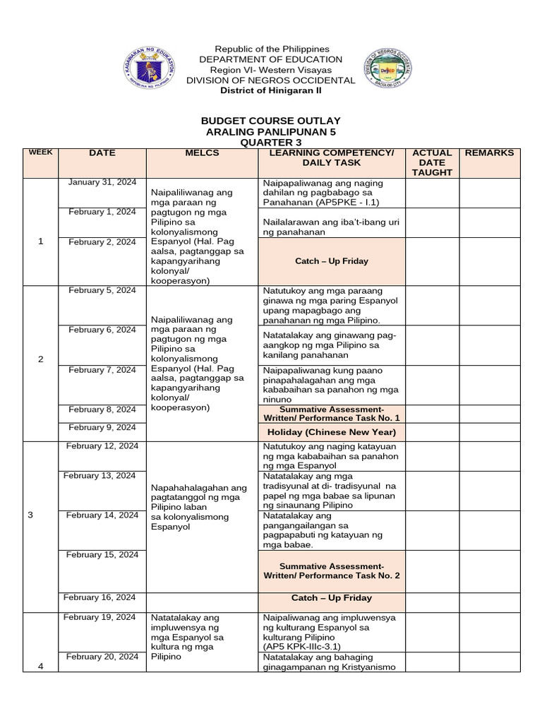 AP5 BCO Q3 Final | PDF
