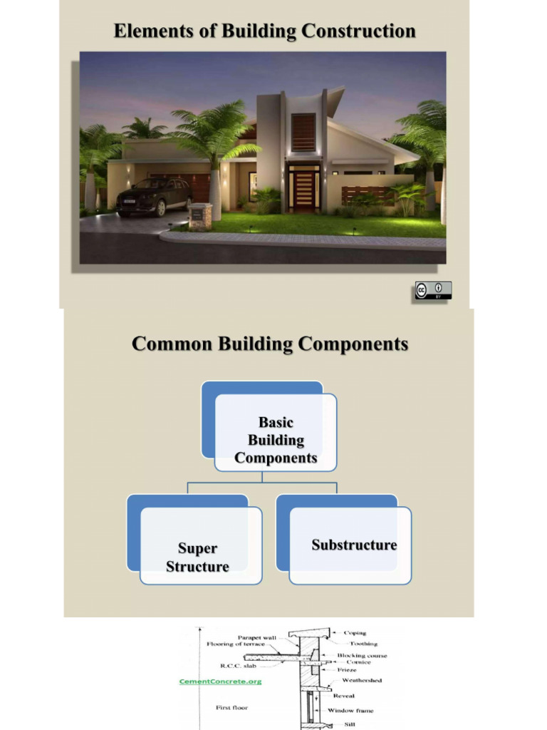 Building Elements - 01 | PDF