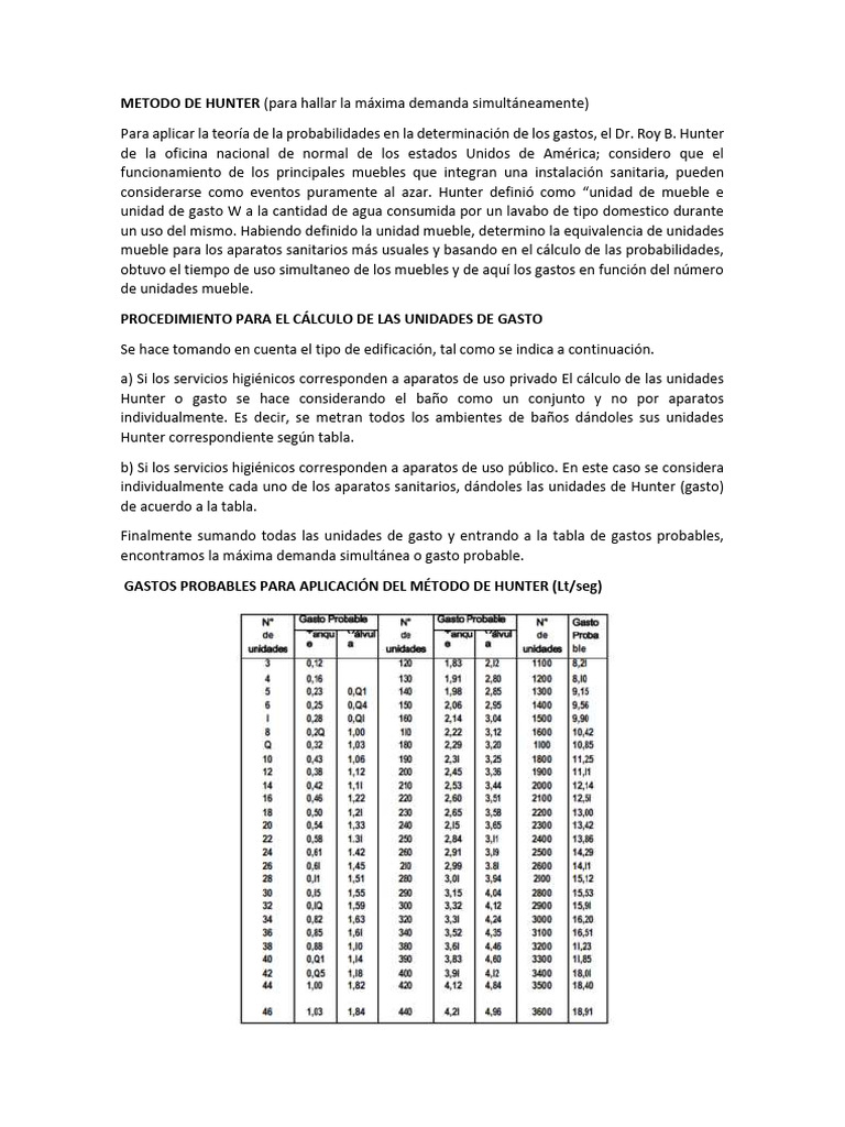 Método Hunter para Cálculo de Gastos Sanitarios | PDF | Baño | Agua