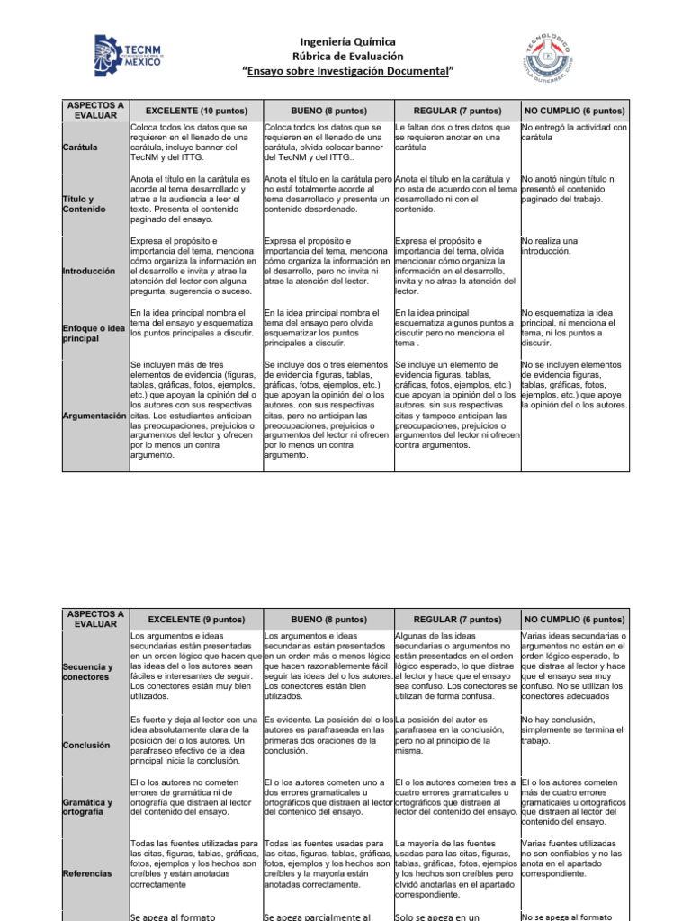 Rúbrica para Ensayo (1) | PDF | Ensayos | Gramática