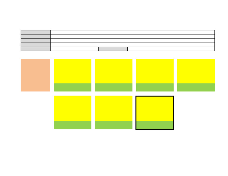 Competency Profile Chart (CPC) : Office Procurment Handling | PDF
