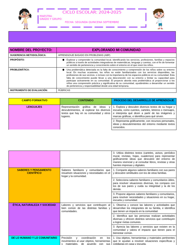 Explorando Mi Comunidad: Proyecto Infantil | PDF | Comunidad | Aprendizaje