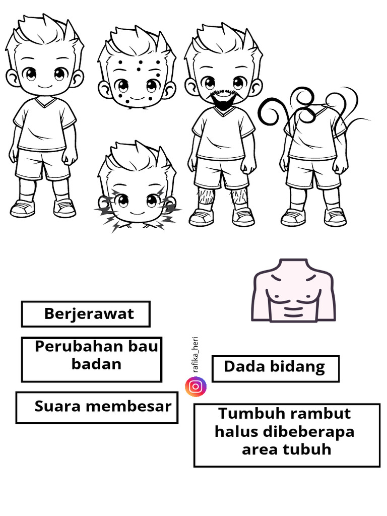 Gelas Pubertas | PDF