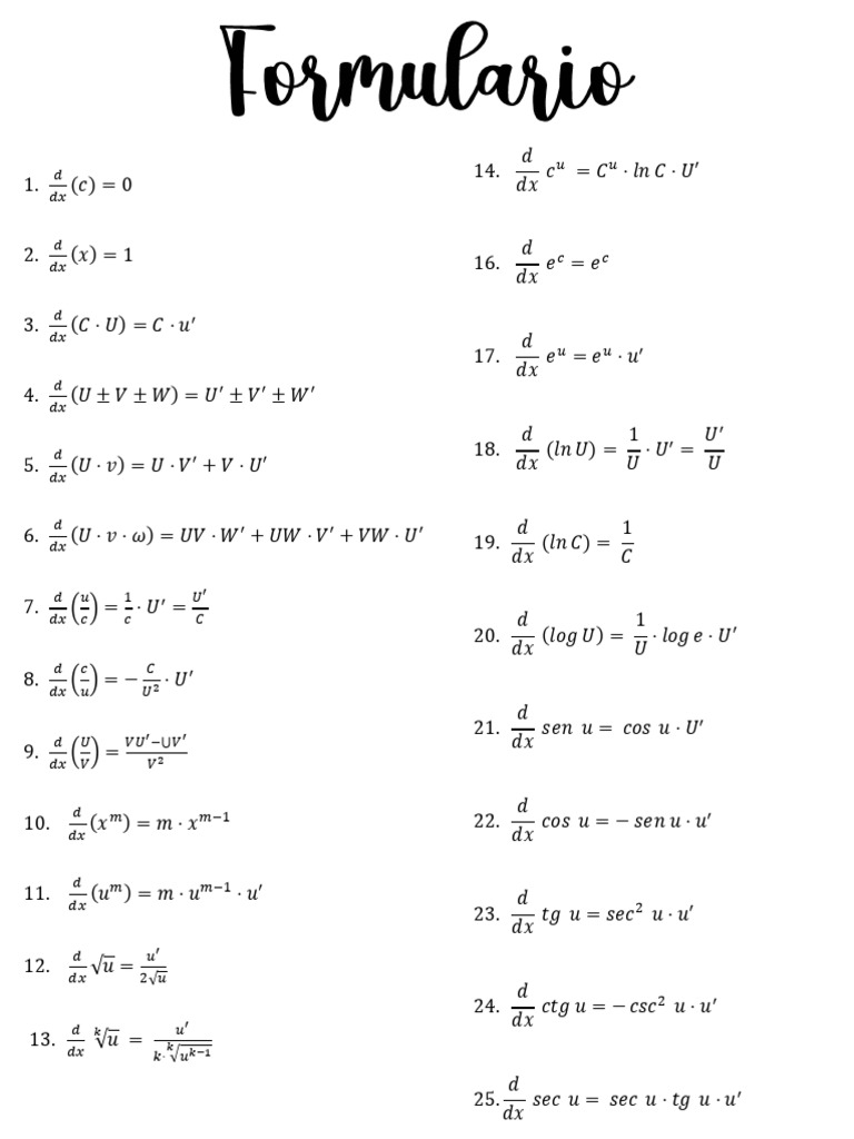 FORMULARIO DE CALCULO 1 | PDF