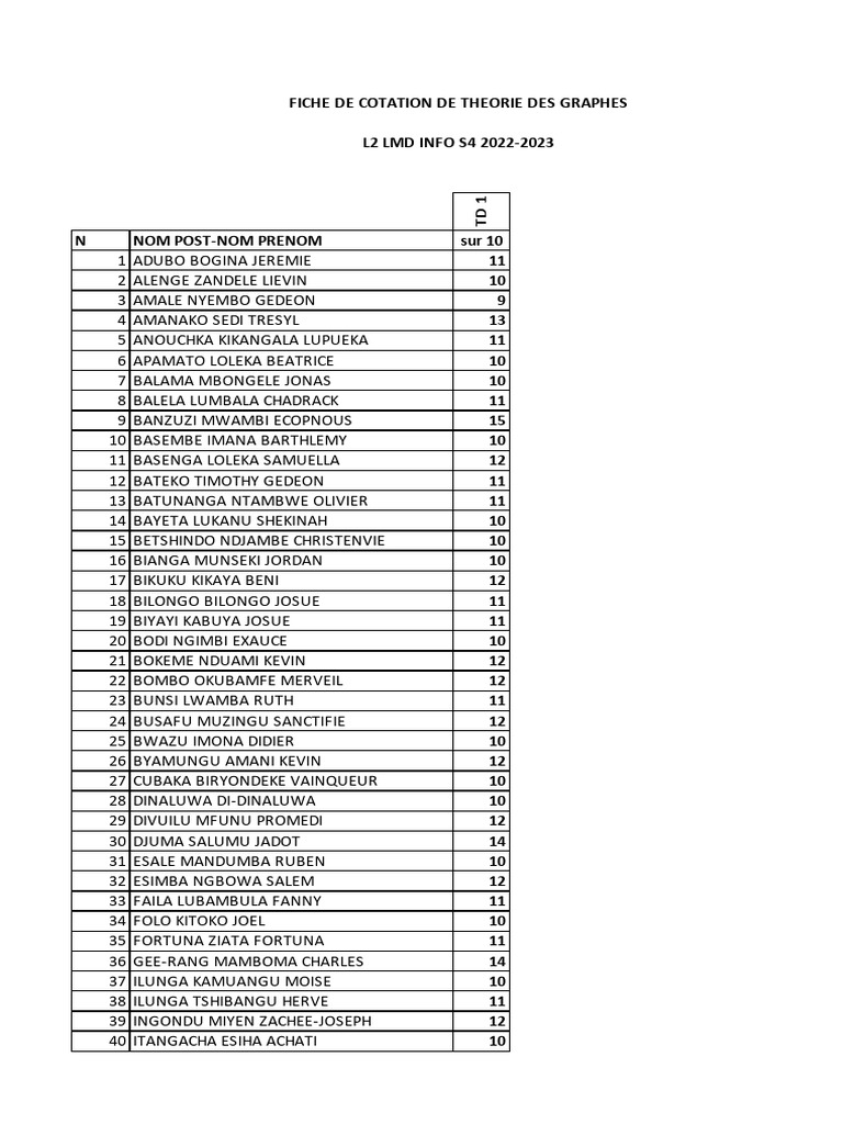 Fiche Theorie Des Graphes L2 LMD Info 22-23 | PDF