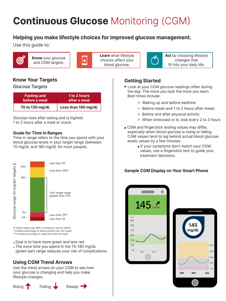 CGM Diabetes Technology and Nutrition | PDF | Foods | Diabetes