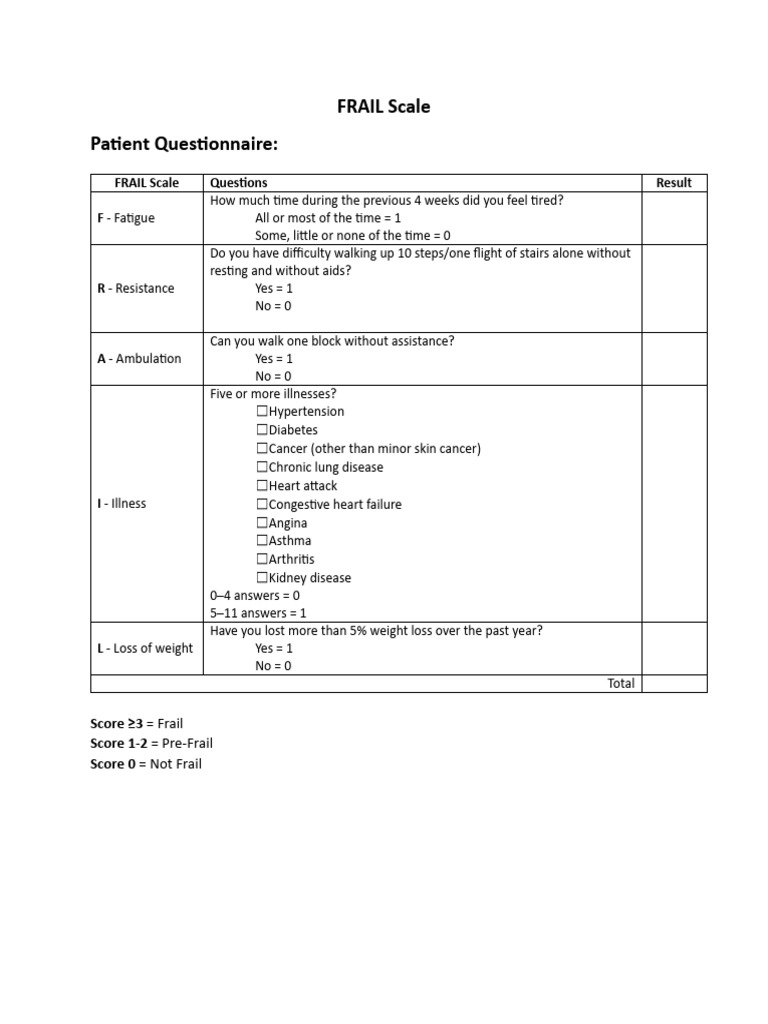 FRAIL Scale | PDF