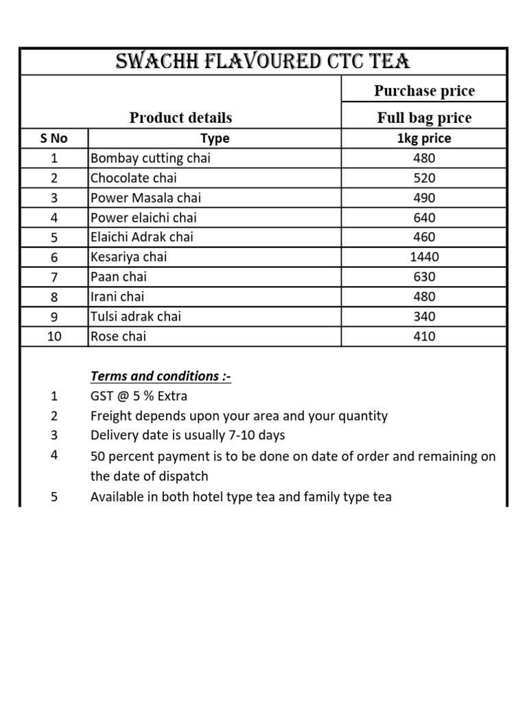 Premium Tea and Herbal Products Pricing | PDF | Tea