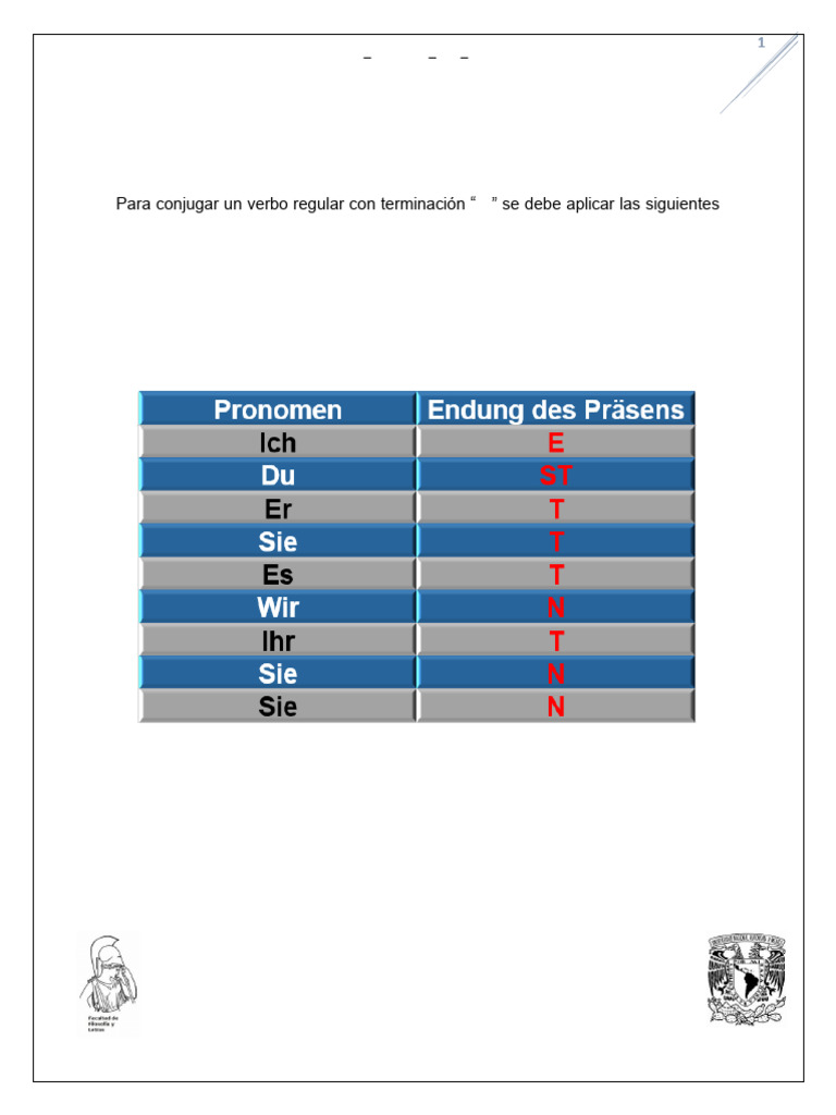 5 Clase de A1 La Conjugación de Verbos Regulares en Presente Con ...