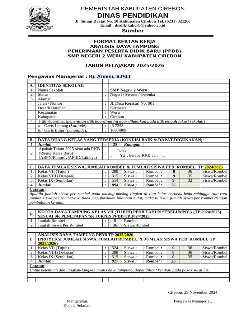Analisis Daya Tampung PPDB SMP | PDF