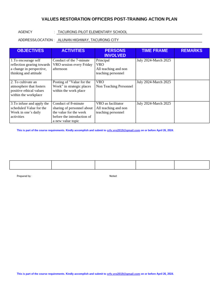 CSM Action-Plan | PDF
