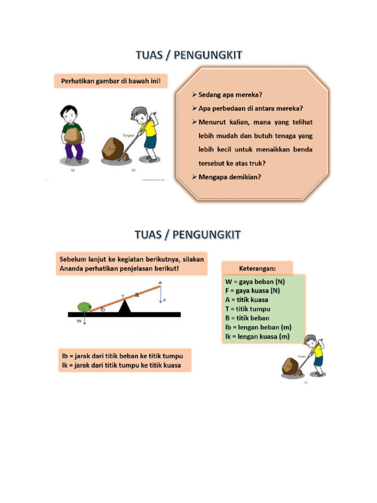 LKPD Pesawat sederhana-Tuas | PDF