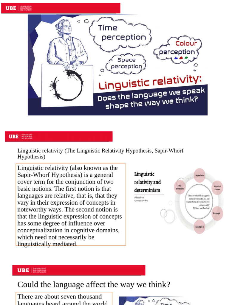 Linguistic Relativity | PDF | Cognitive Science | Linguistics