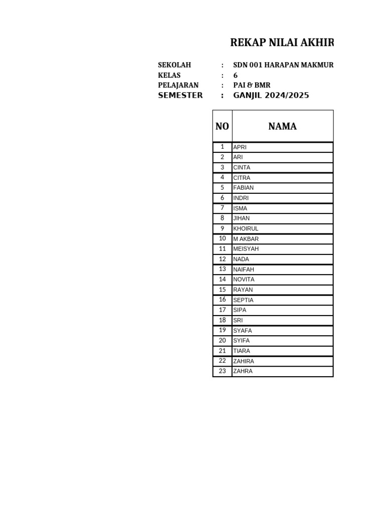 Rekap Nilai Pai Bmr Kelas 6 (2) | PDF