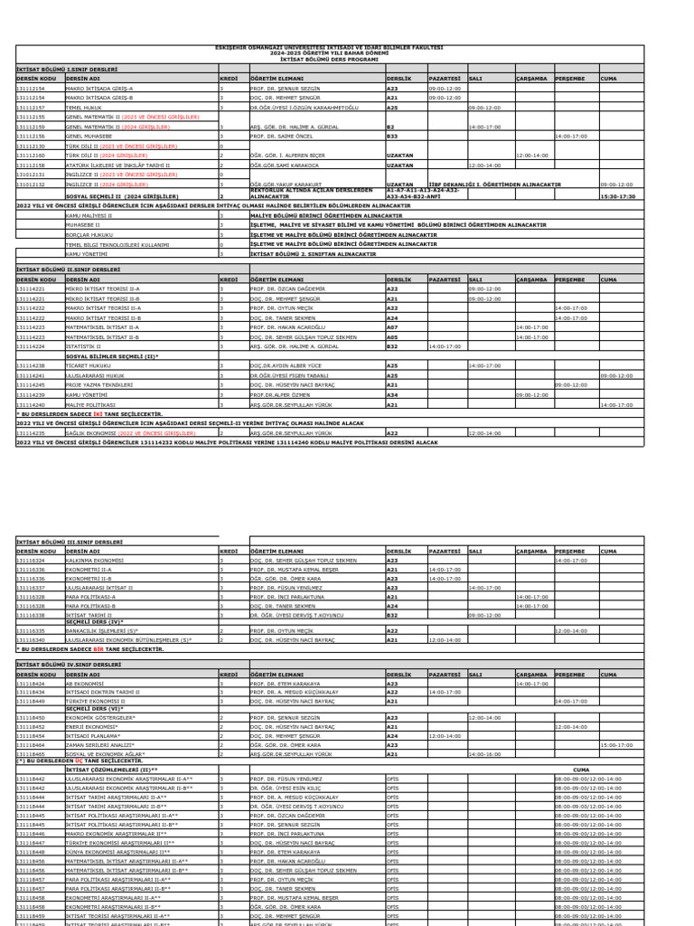 2024 2025 Bahar Yarıyılı İktisat Bölümü Lisans Ders Programı | PDF