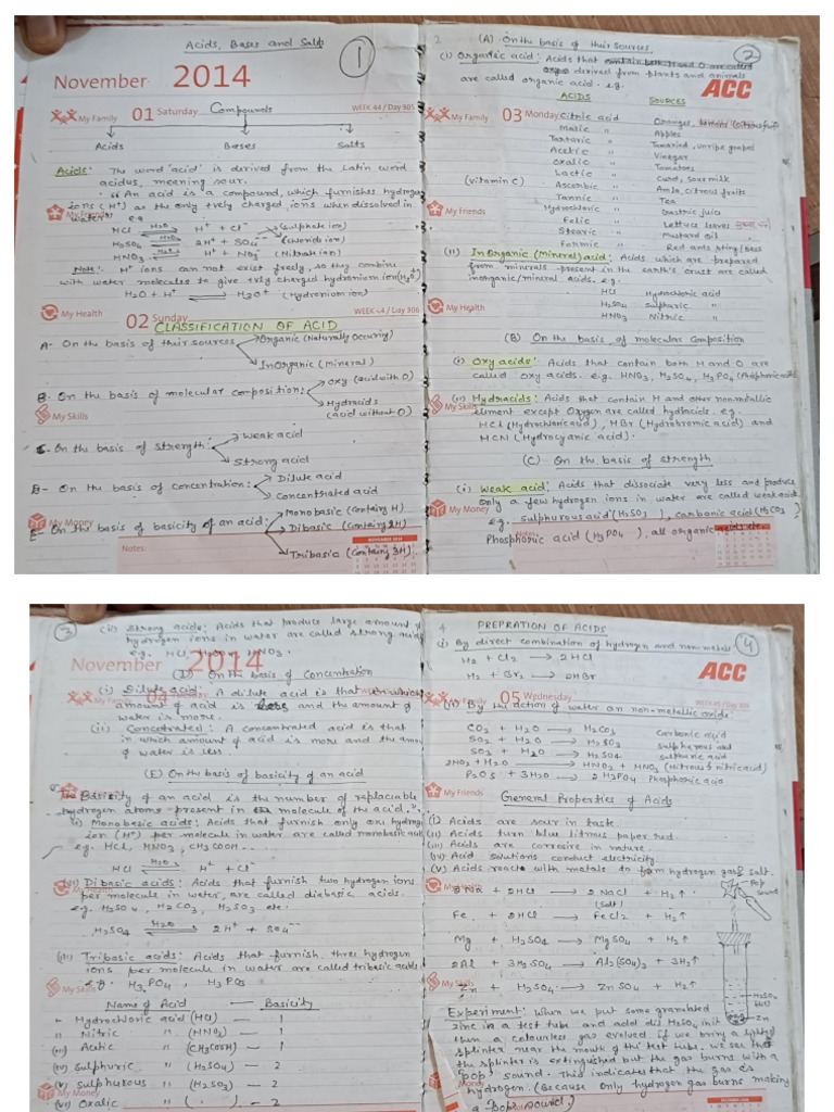 Class-10 Chemistry Chapter-2 (Acid, Base and Salt) | PDF