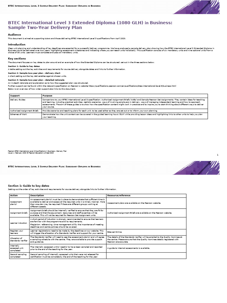 BTEC Level 3 Business Delivery Plan | PDF | Learning | Knowledge