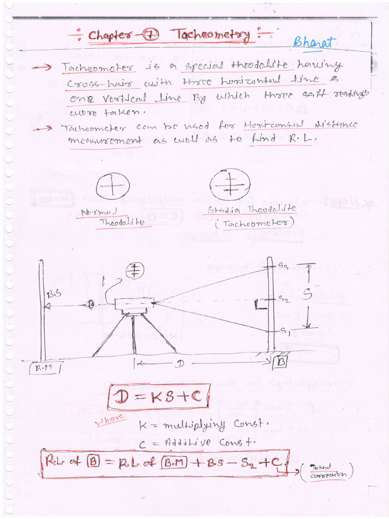 7 Surveying Lec 7 Tacheometry | PDF