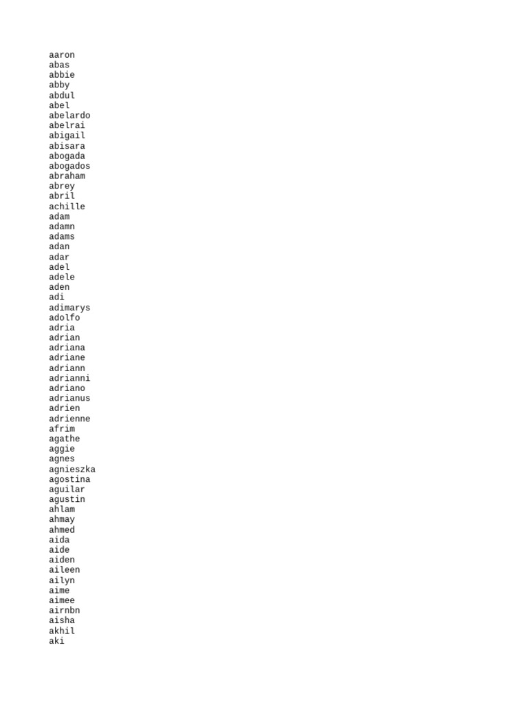 First Names | PDF