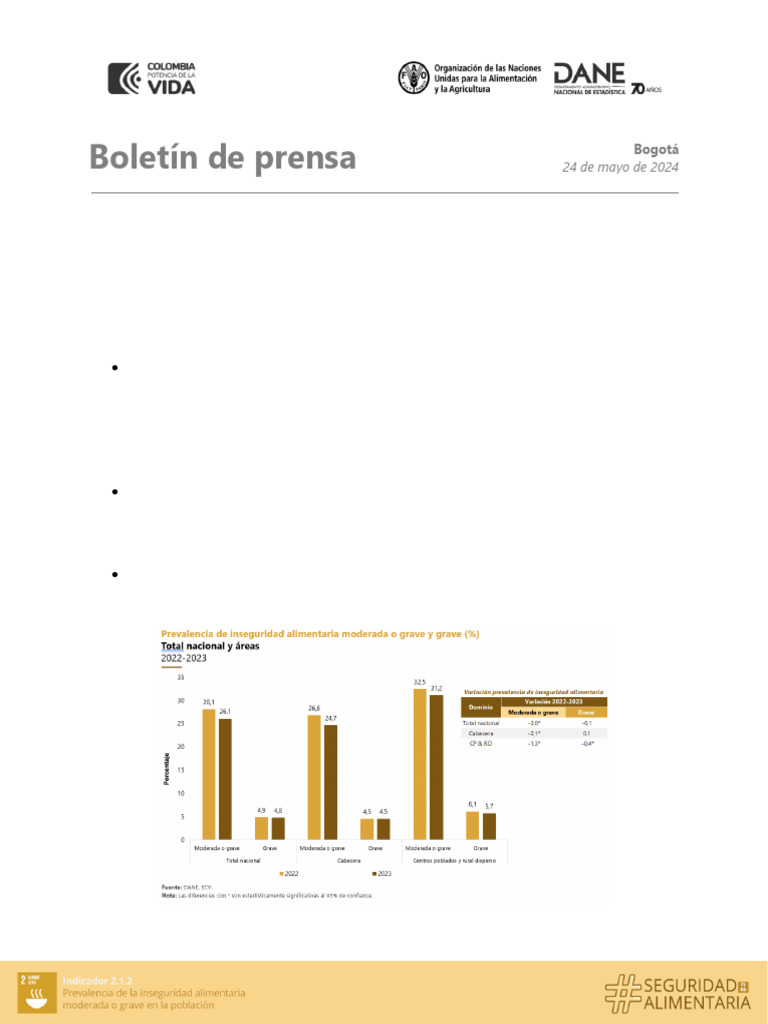 CP FIES 2023 | PDF | Seguridad alimentaria | Organización de Comida y Agricultura