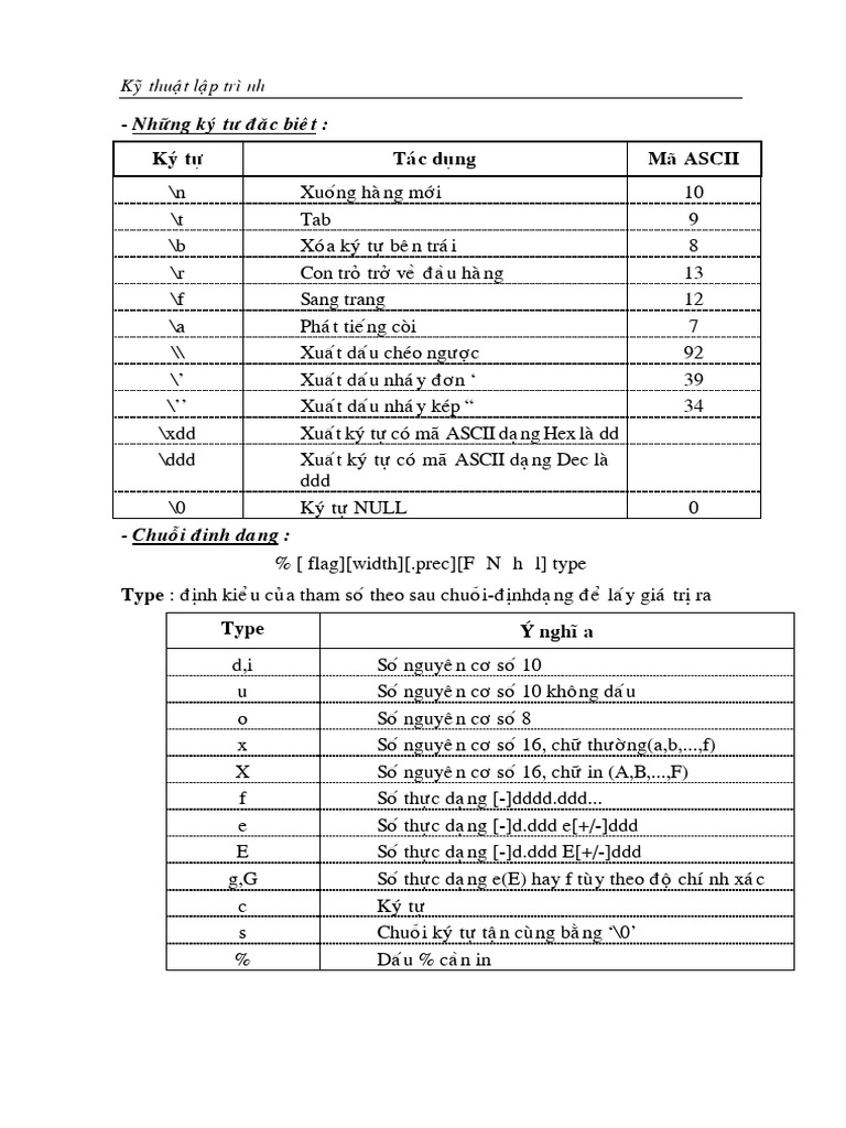 Ky Thuat Lap Trinh-output | PDF