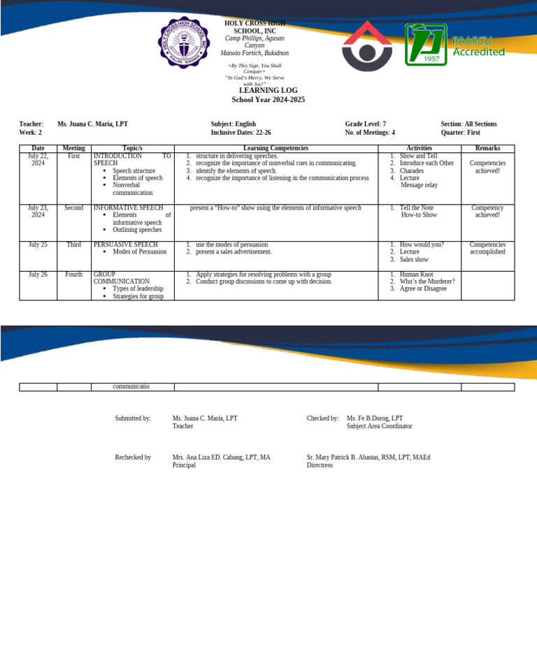 sample-learning-log | PDF | Communication | Human Communication
