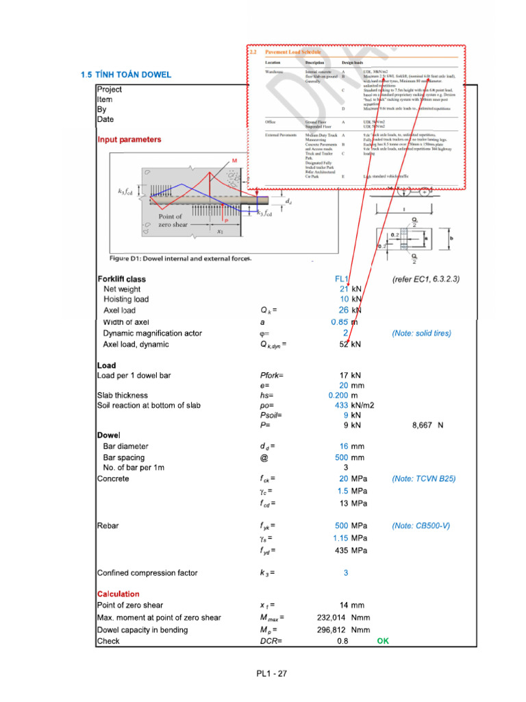 Dowel Bar | PDF