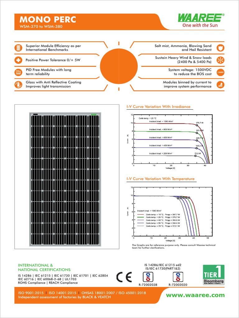 waaree data sheet | PDF | Solar Cell | Solar Power
