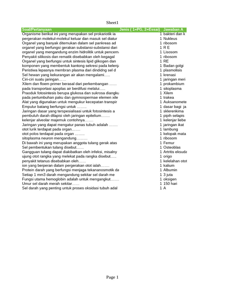 Soal Biologi Kelas Xi | PDF