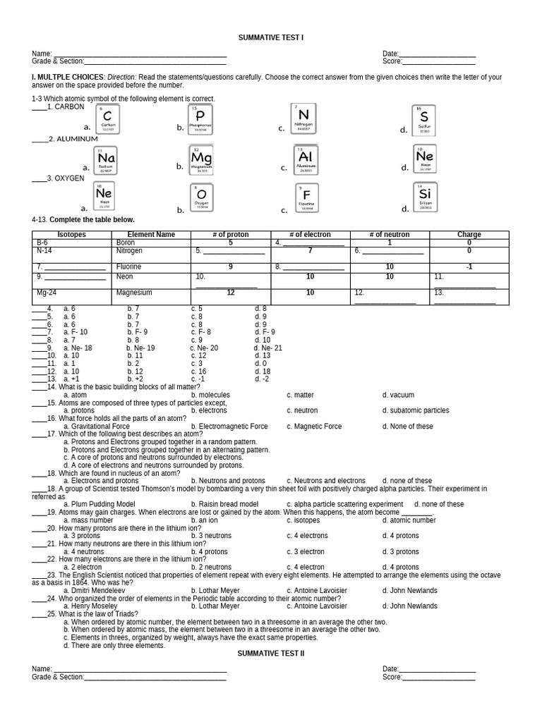 Summative Test 1&2 For Grade 8 | PDF | Atoms | Proton