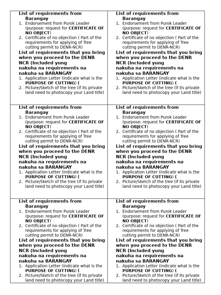 Tree Cutting Permit Requirements Guide | PDF