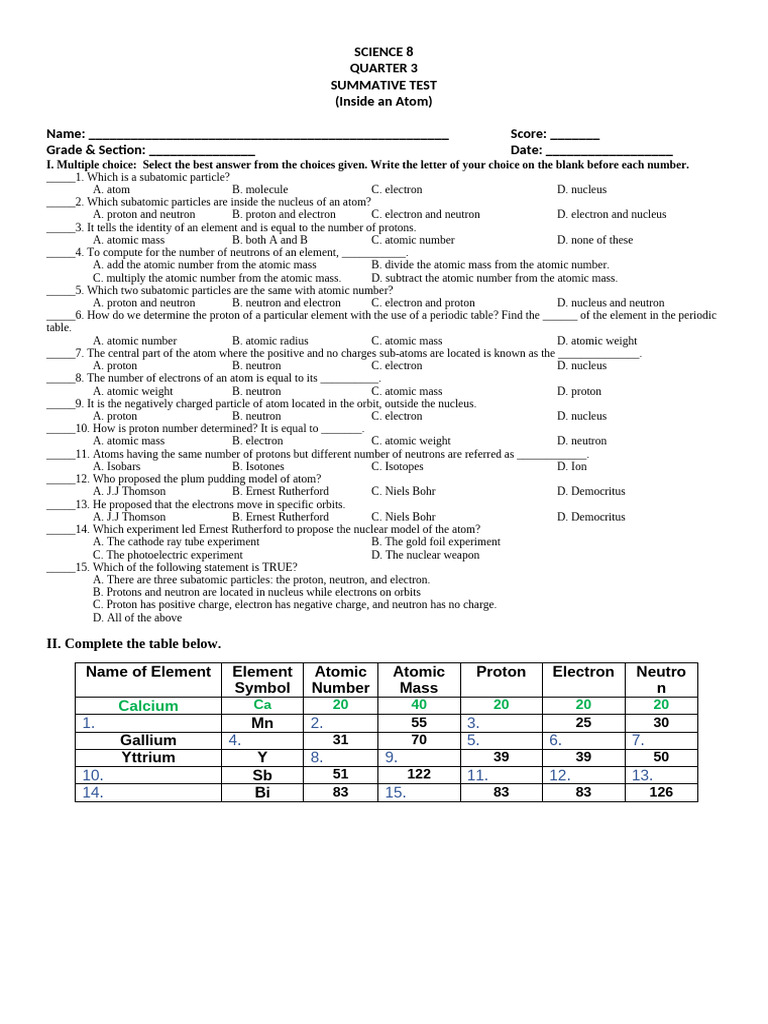 Atomic Structure Summative | PDF | Atoms | Proton