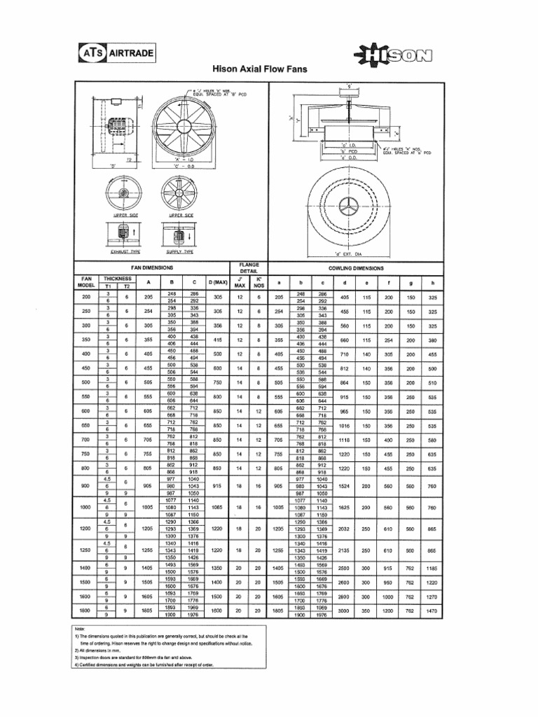 Axial-Fans-Hison-600-a1 | PDF