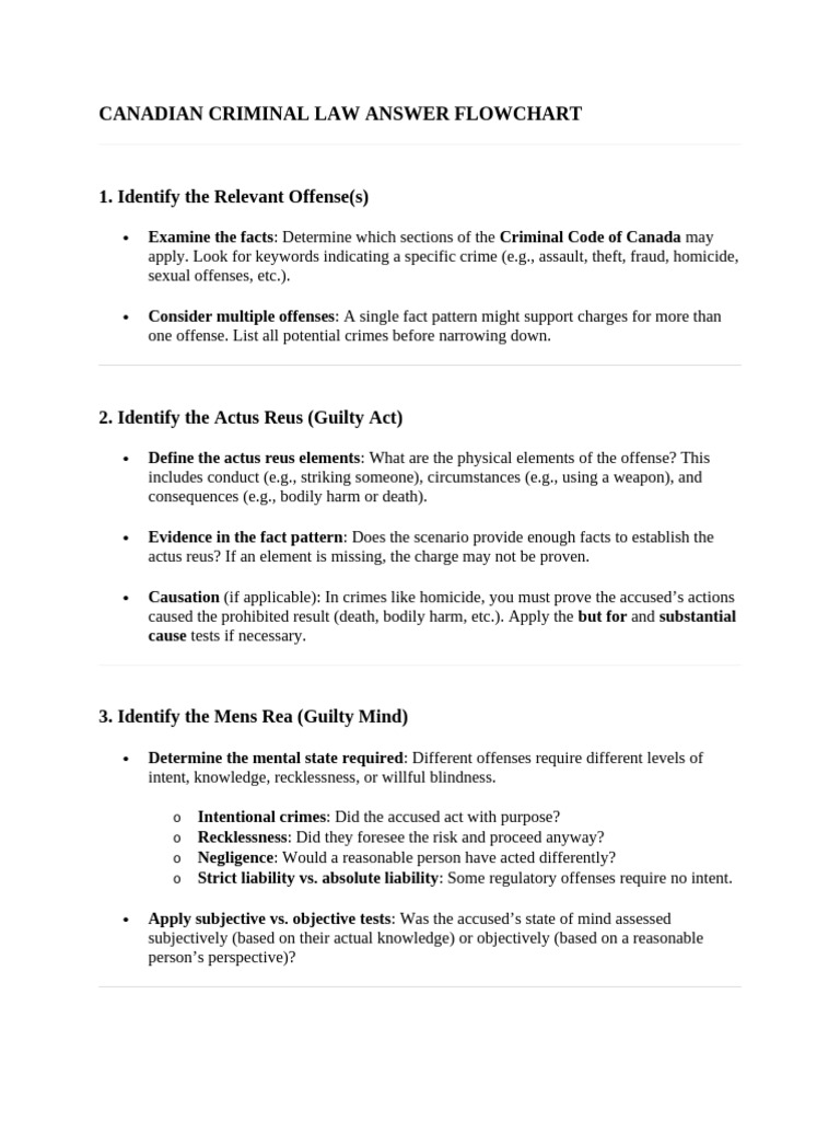 Canadian Criminal Law Answer Flowchart | PDF | Mens Rea | Element ...