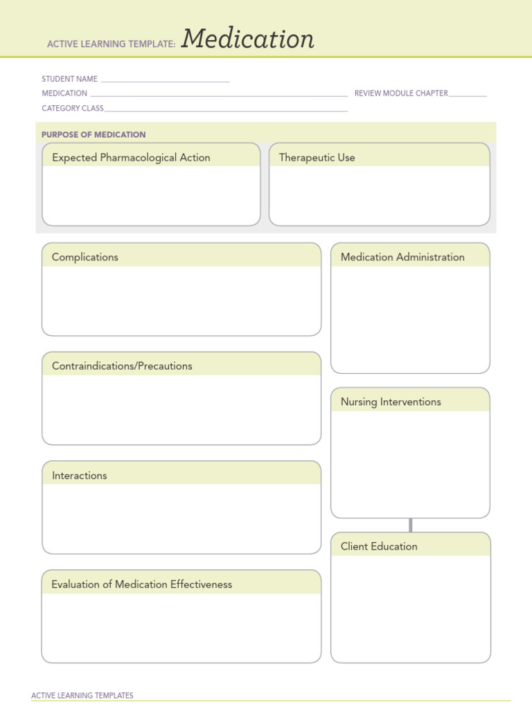 ATI Medication Administration Template | PDF